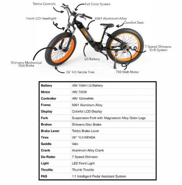 FREEDOM CYCLE FAT CAT ST ELECTRIC BIKE - Air Water Healing